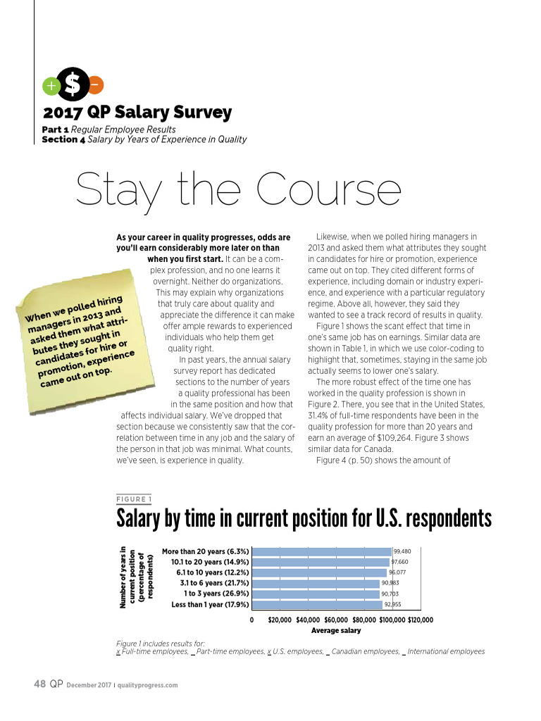 2017 Part 1 Section 4 Salary by Years of Experience in Quality | PDF ...