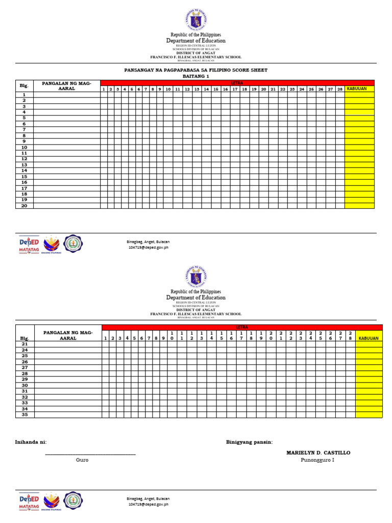Filipino Reading Assessment Score Sheets | PDF | Philippines ...