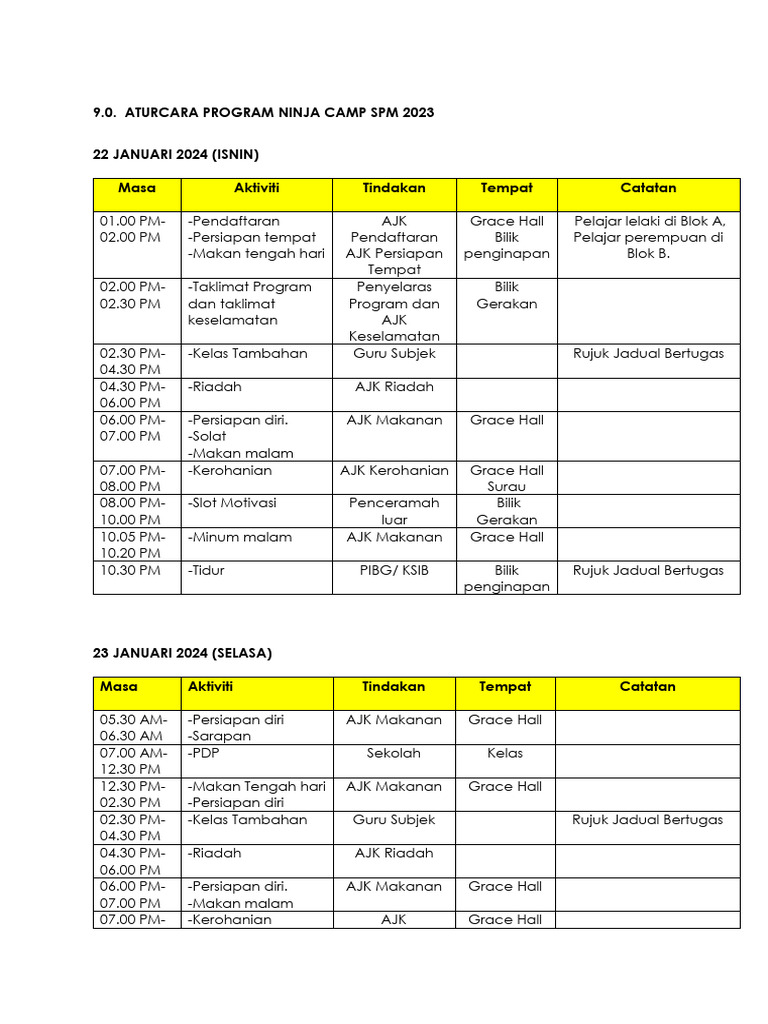 Aturcara Program Ninja Camp New | PDF