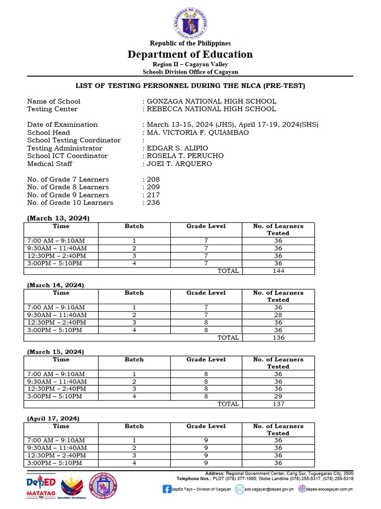 NLCA PRETEST Schedule | PDF
