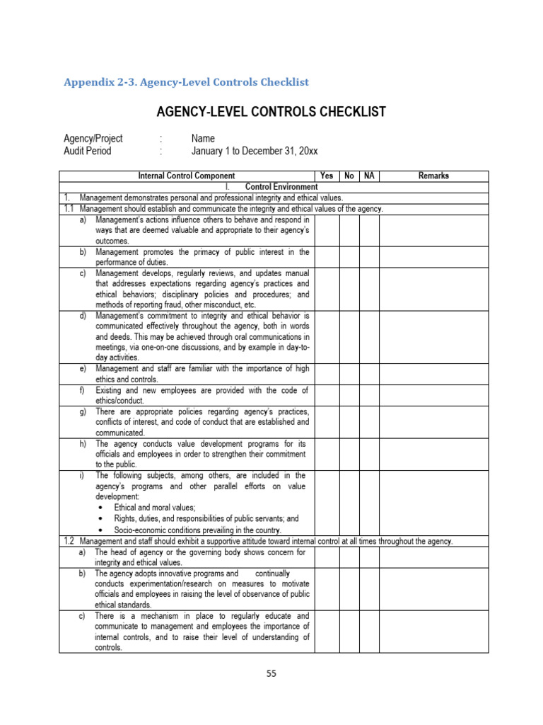 Agency-Level Internal Control Checklist | PDF | Internal Control | Risk
