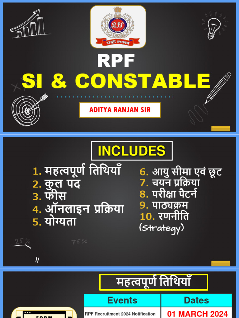 RPF Constable & Si Complete Details | PDF