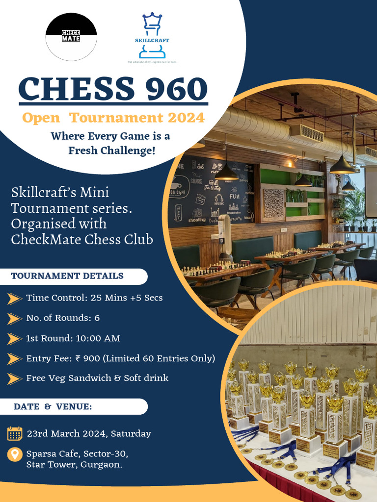 Chess 960 Open Tournament 2024 | PDF | Chess | Abstract Strategy Games
