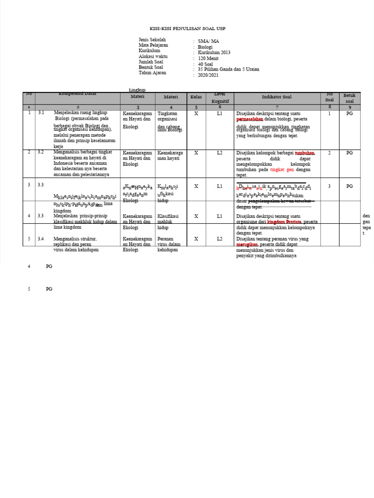 PDF Kisi Kisi Usp Biologi Kelas 12 - Compress | PDF