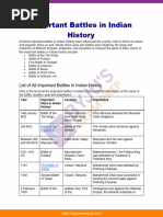 Indian Ancient History Timeline Chart | PDF | South Asia