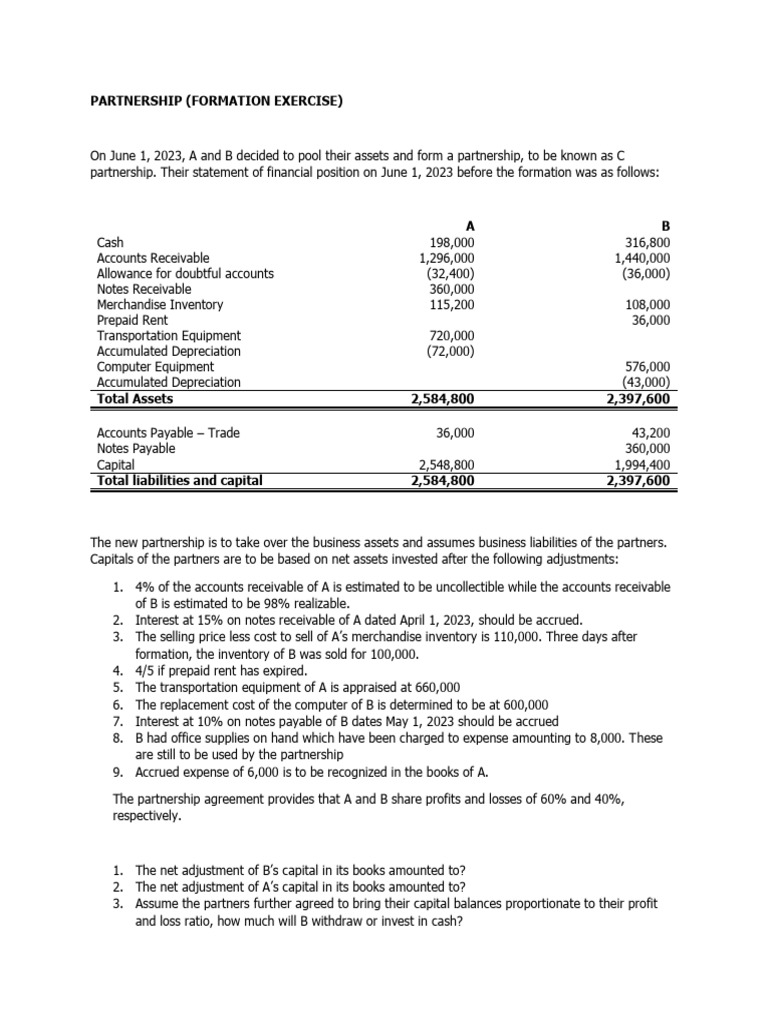Formation | PDF | Depreciation | Balance Sheet
