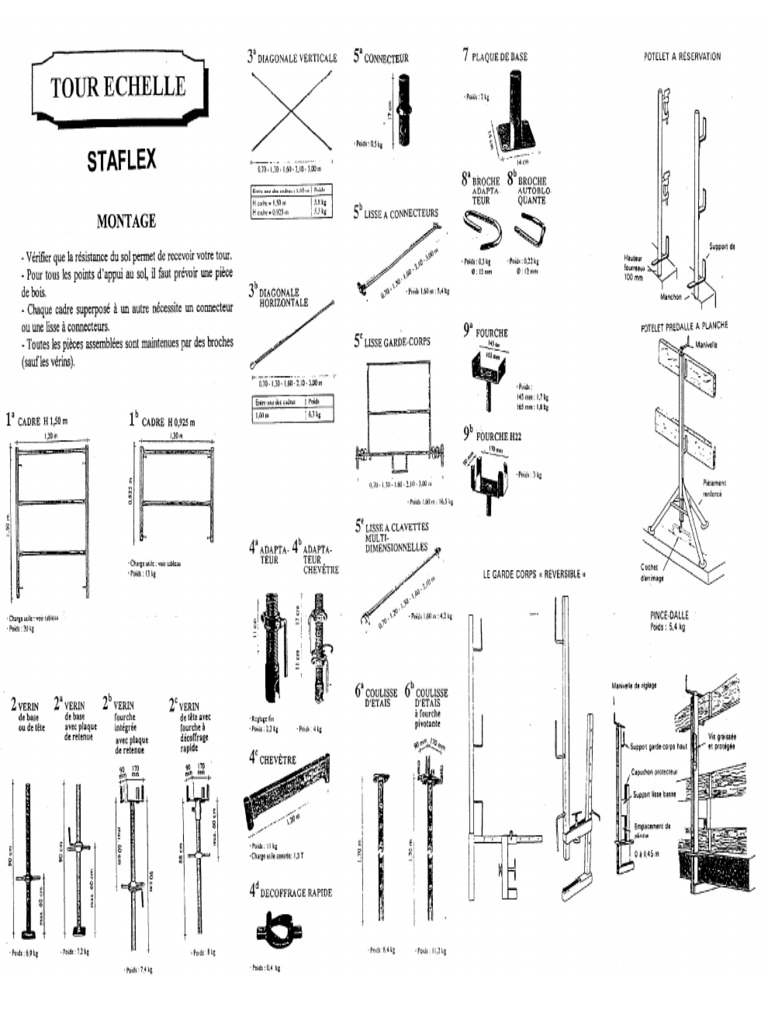 Tour Echelle - Staflex - Montage | PDF