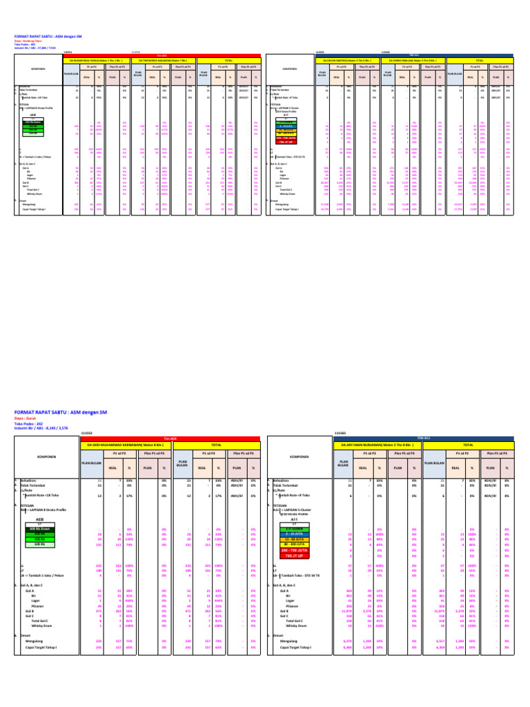Sarana White Board Format Fellowship Sabtu AB1 1 Mei 2021 JB Data SD 11 ...