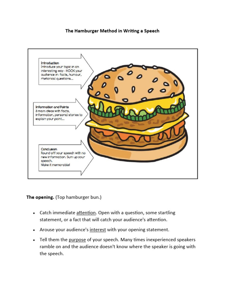 3 Hamburger Method | PDF