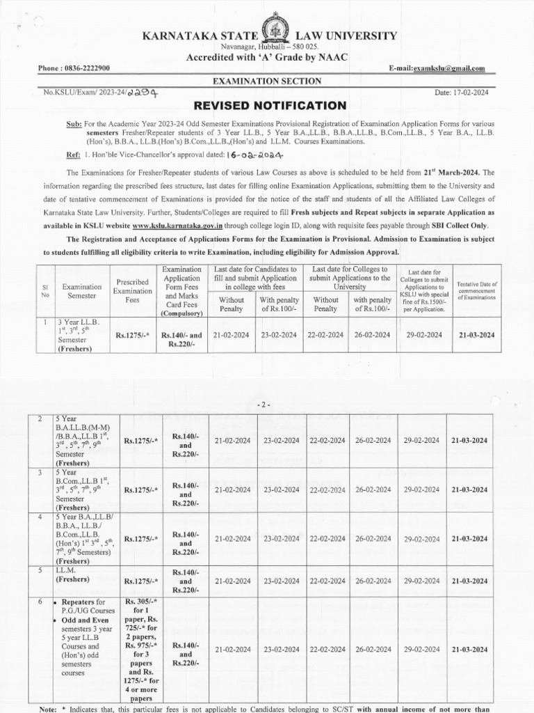 Revised Exam Notification 2024 | PDF
