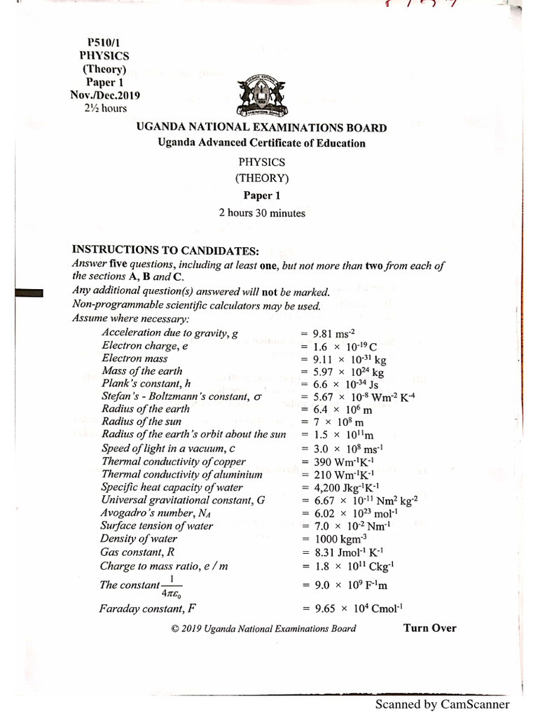 Uace Physics p510-1 2019 a Level | PDF