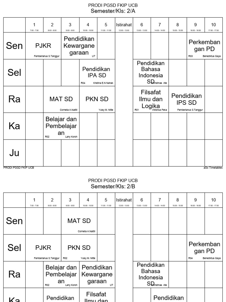 Jadwal Kuliah PGSD FKIP UCB | PDF