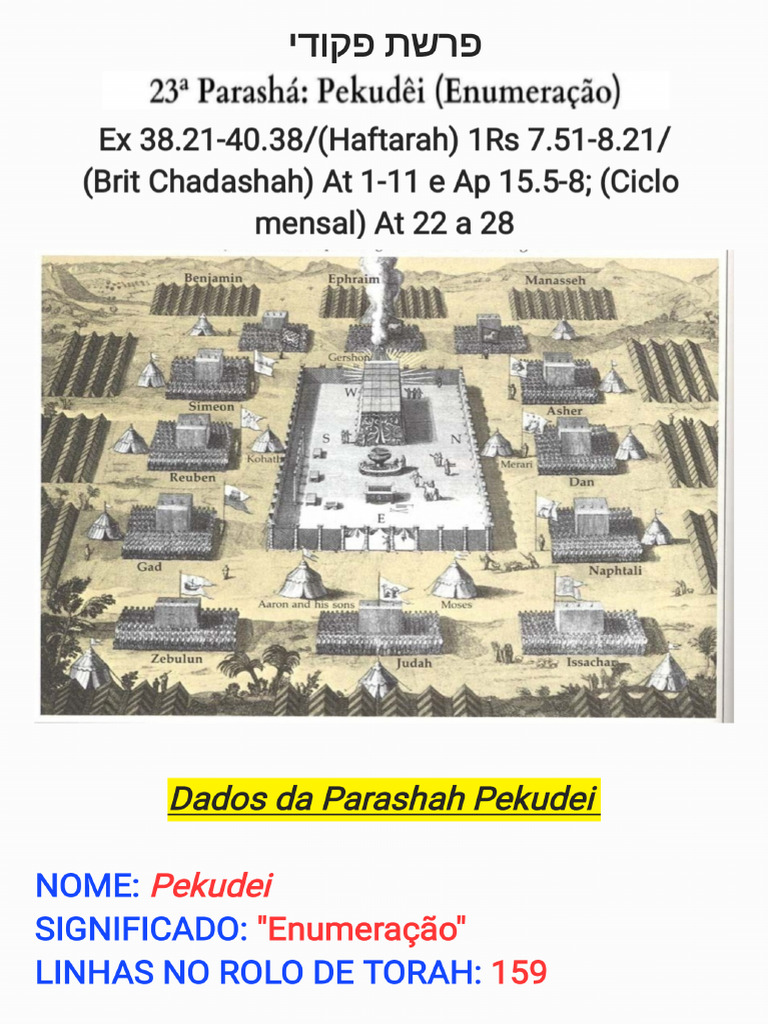 23° Parashah Pekudei | PDF