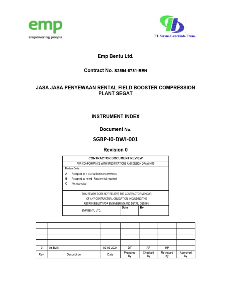 Instrument Index for Field Booster Compression Plant | PDF | Pressure ...