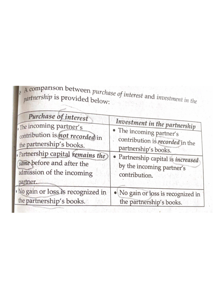 Purchase of Interest | PDF