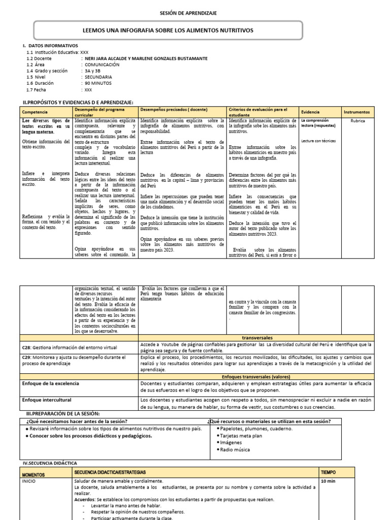 Eba - Sesion de Aprendizaje Comunic. 2023 | PDF | Aprendizaje | Evaluación