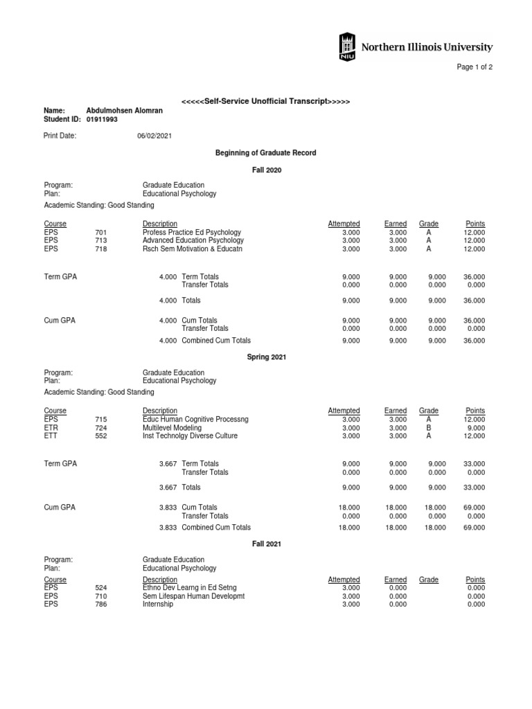 Graduate Transcript for Abdulmohsen Alomran | PDF | Psychology ...