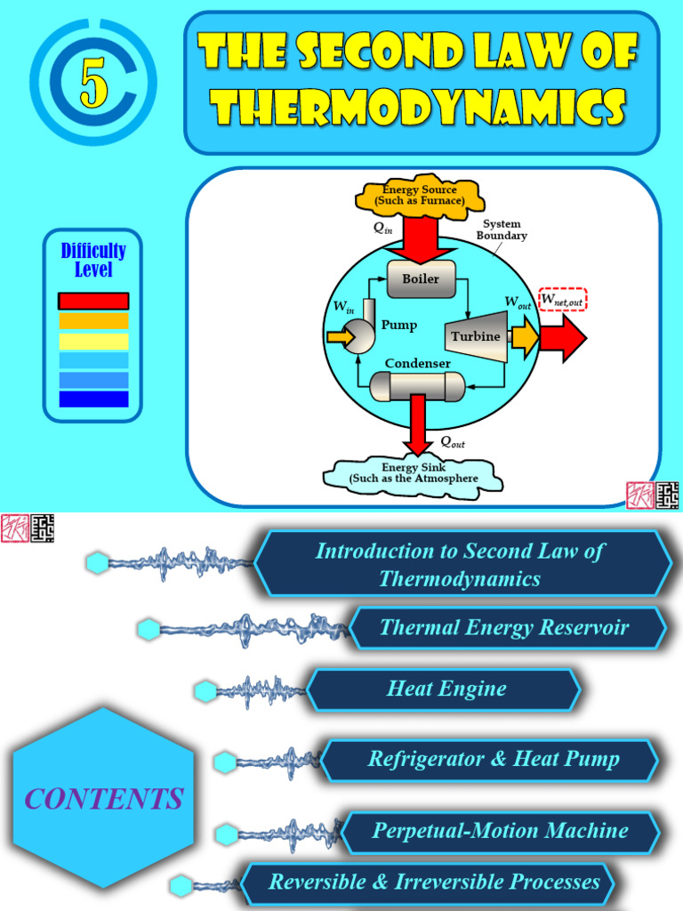 Lecture Note - Chapter 5 (Week 10 11) | PDF | Thermodynamics | Heat