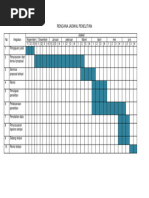 Rencana Jadwal Penelitian | PDF