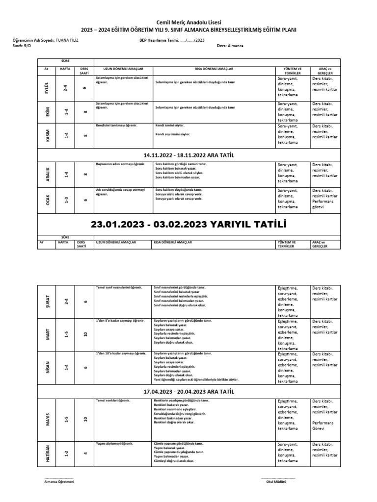 2022-2023-bep-almanca-yillik-plan-9-sinif | PDF