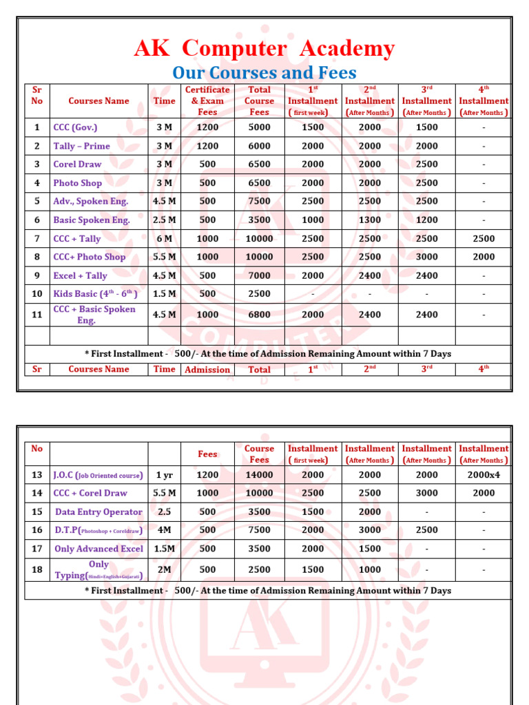 AK Computer Academy Cours and Fees | PDF | Editing Software | Graphics Software
