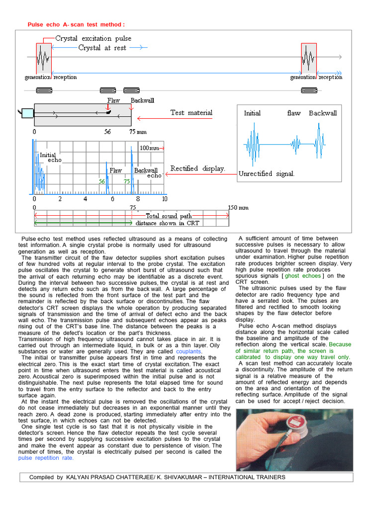 A-Scan Principle | PDF | Ultrasound | Detector (Radio)