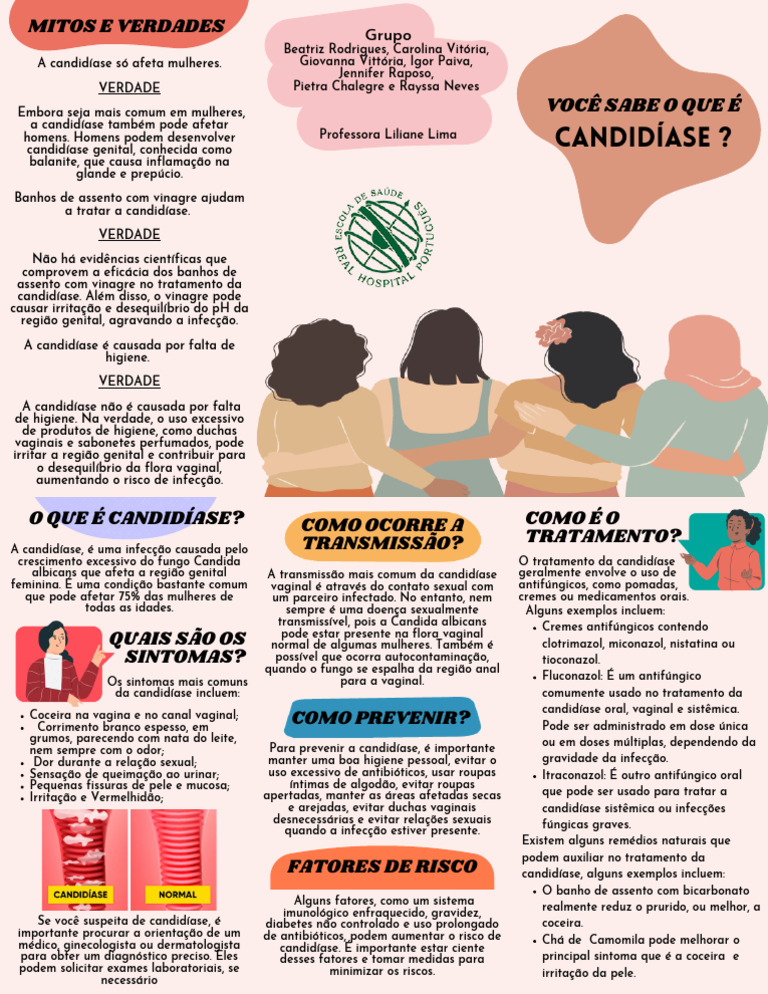 Você sabe o que é candidíase | PDF | Candidíase | Remédio