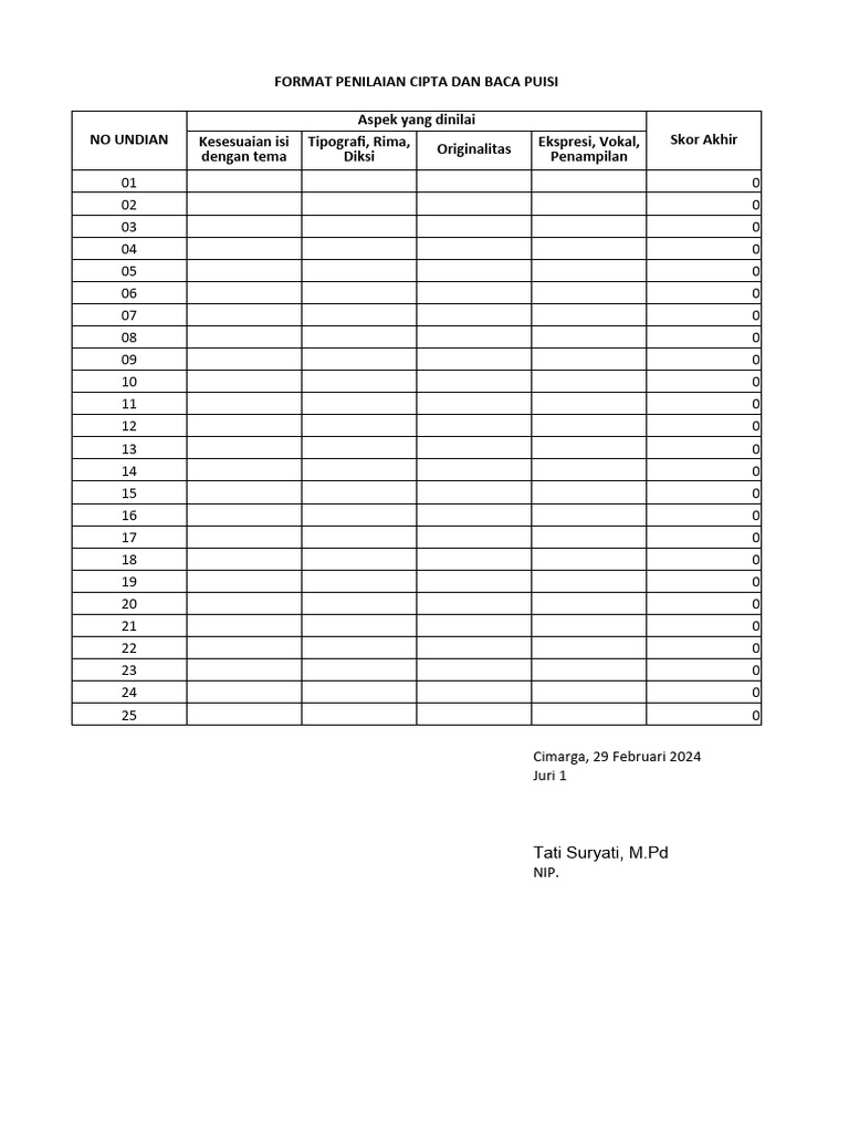 Format Penilaian Puisi | PDF