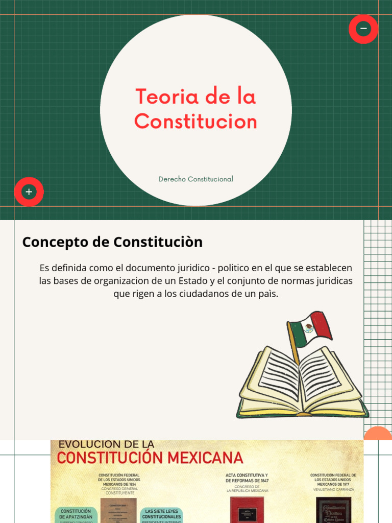 Teoria De La Constitucion Pdf