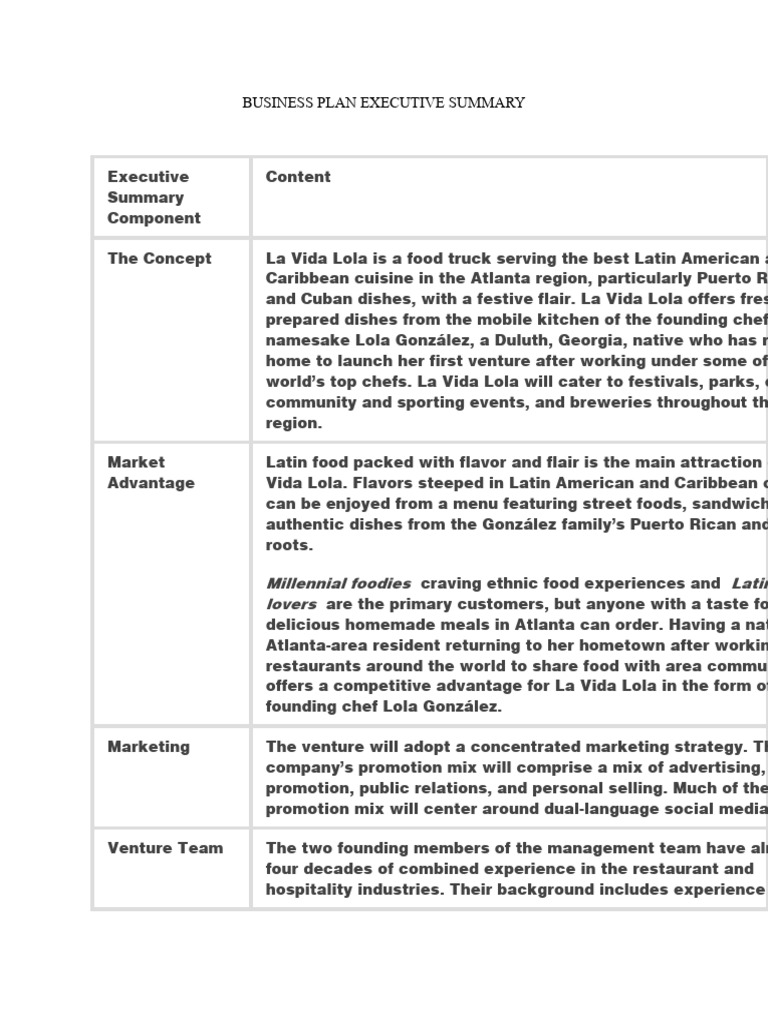 La Vida Lola: Restaurant Executive Summary | PDF | Food Truck | Restaurants