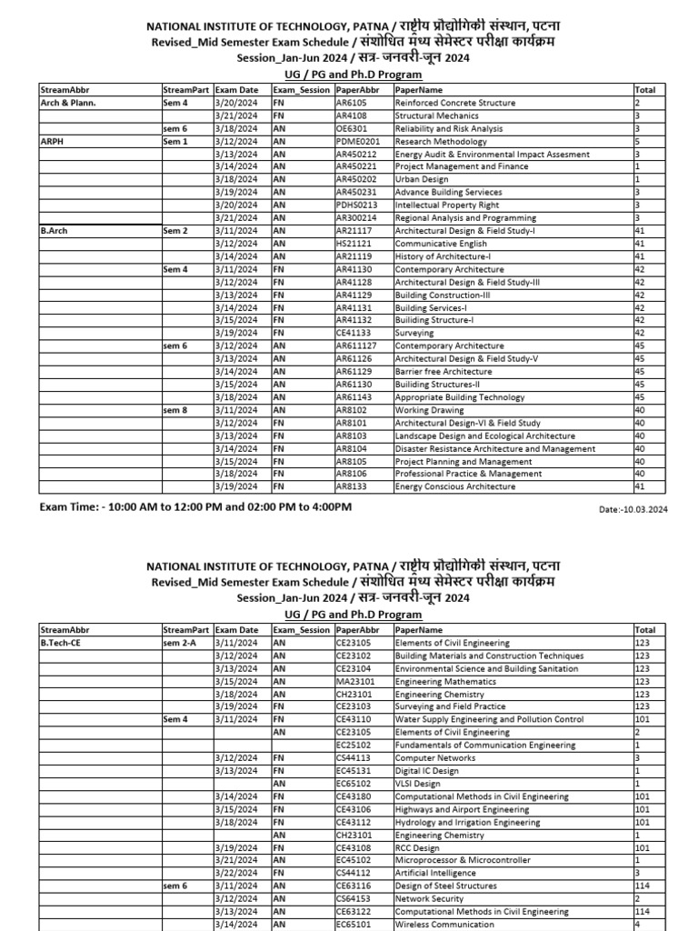 Revised MSE - Time Table For UG - PG and PH.D - Dated - 10.03.2024 | PDF | Engineering ...