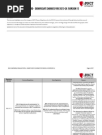 Basketball Tournament Project Proposal | PDF | Tournament