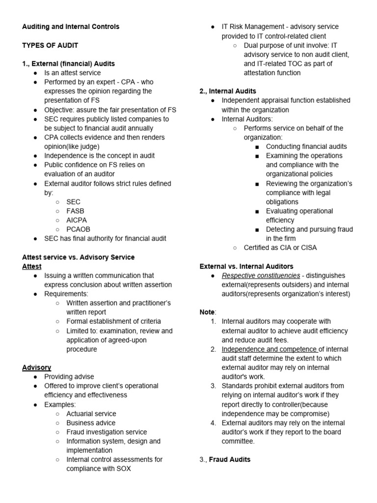 ACC120-Auditing and Internal Control | PDF | Audit | Internal Control