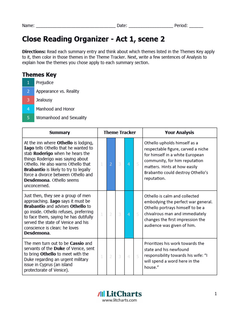 1. Act 1 scene 2 Reading Organizer Othello | PDF | Othello | Iago