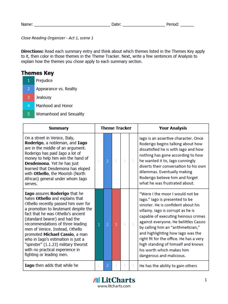 1. Act 1 scene 1 Reading Organizer Othello | PDF | Iago | Othello