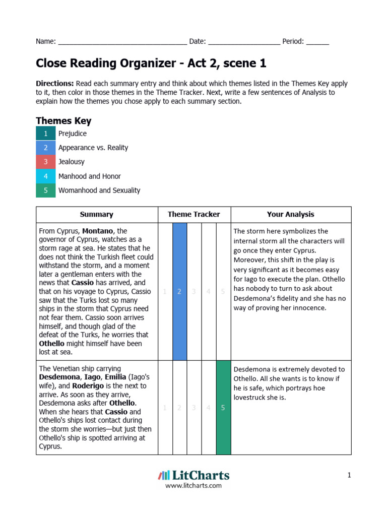 Act 2 Scene 1 Reading Organizer Othello | PDF | Othello | Iago