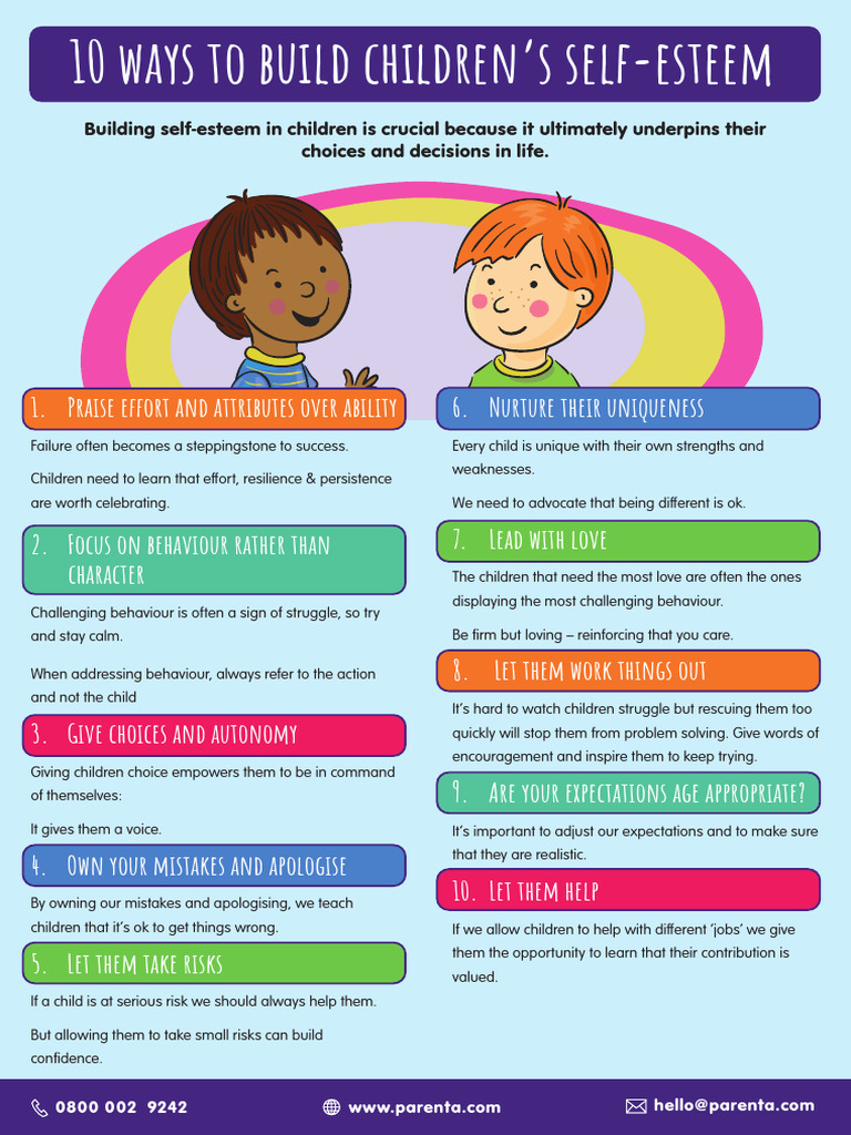 10 Ways To Build Childrens Self Esteem | PDF | Career & Growth