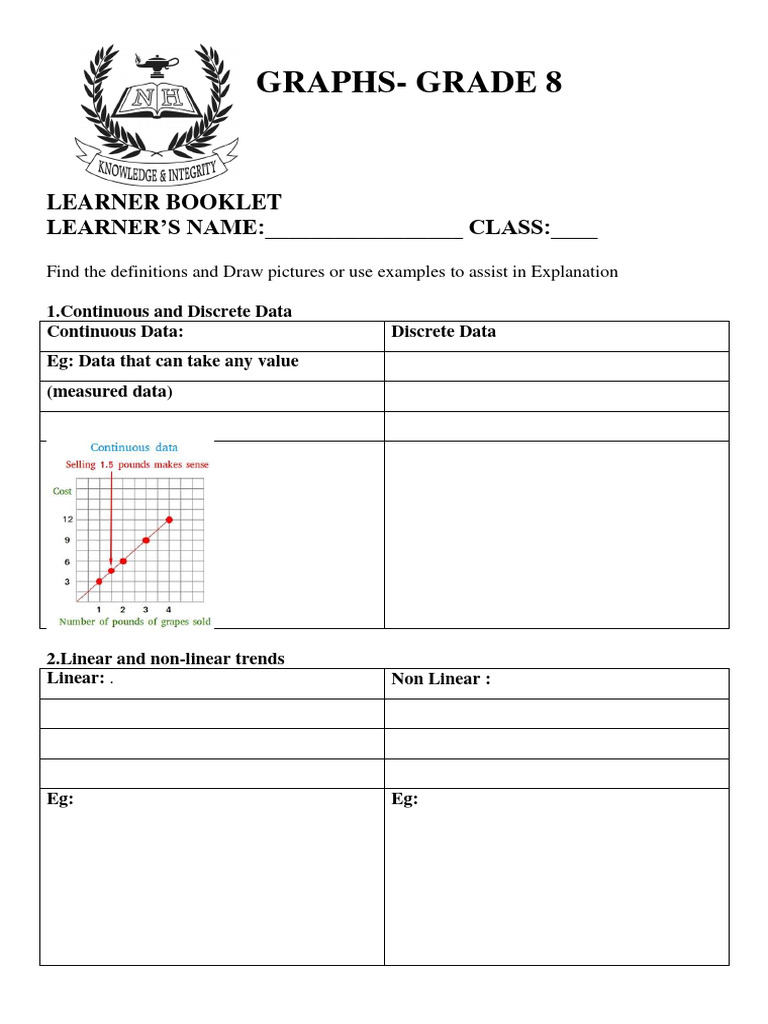 Grade 8 Graphs | PDF | Weight | Linearity