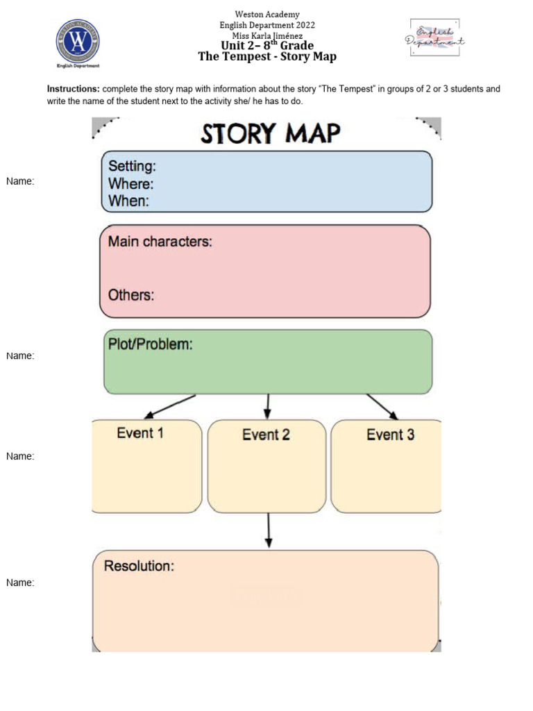 The Tempest Story Map Instructions | PDF