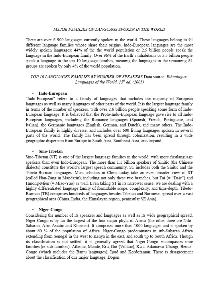 Major Families of Languags Spoken in The World 1 | PDF | Language ...