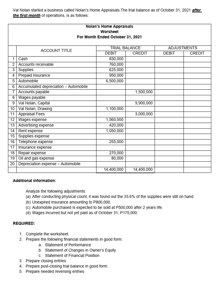 ACT110.Worksheet Activity | PDF | Debits And Credits | Expense