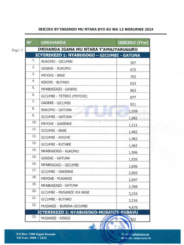 Intercity Public Transport Tariff March 2024 Ok | PDF
