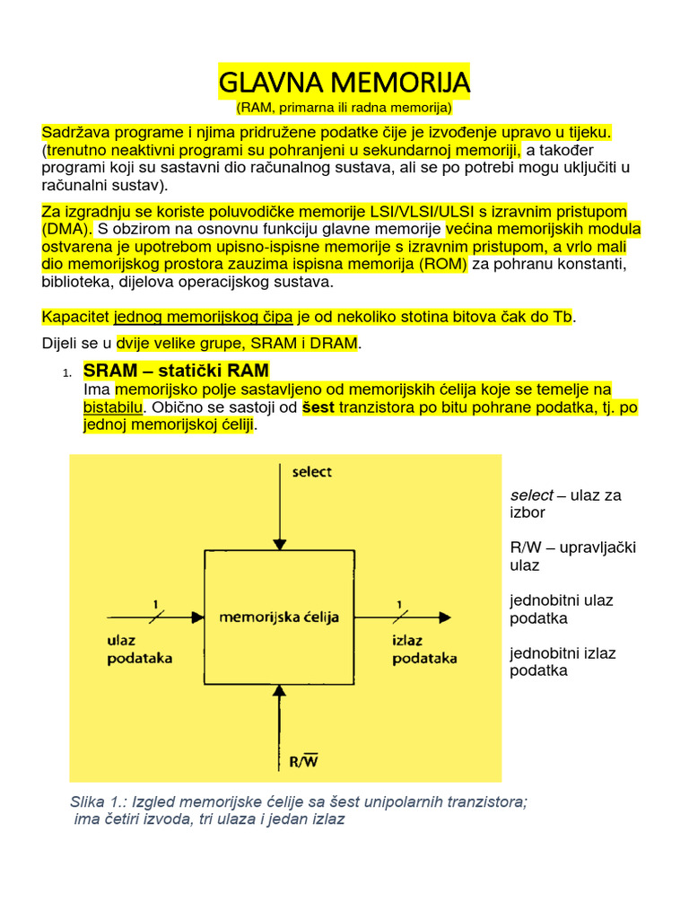 Glavna Memorija | PDF