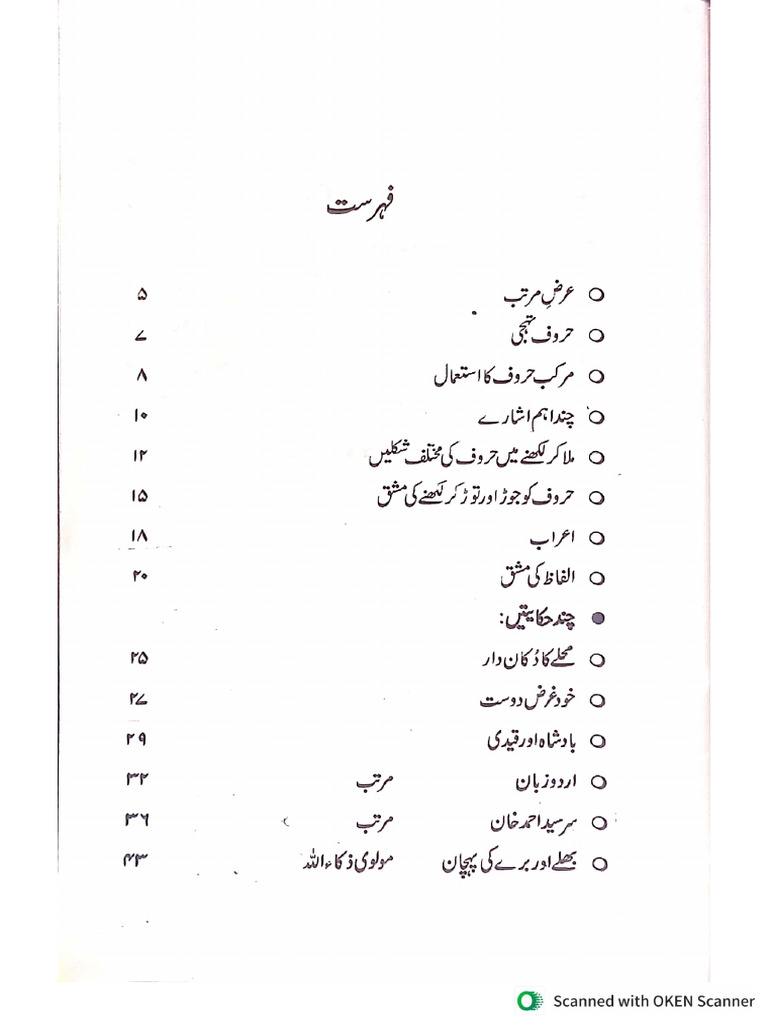 Urdu Class 11TH Book | PDF