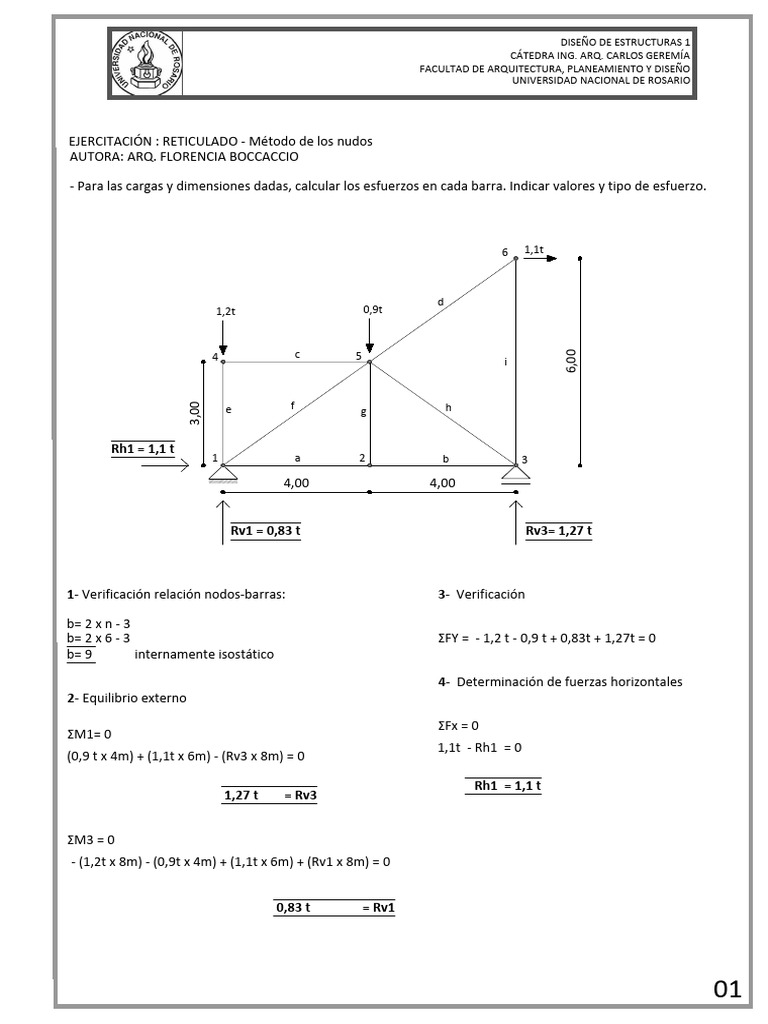 2019 Ejercicio Reticulado Resuelto | PDF