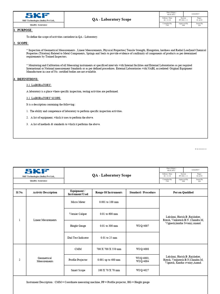 Lab Scope Sheet-08 | PDF | Quality Assurance | Laboratories