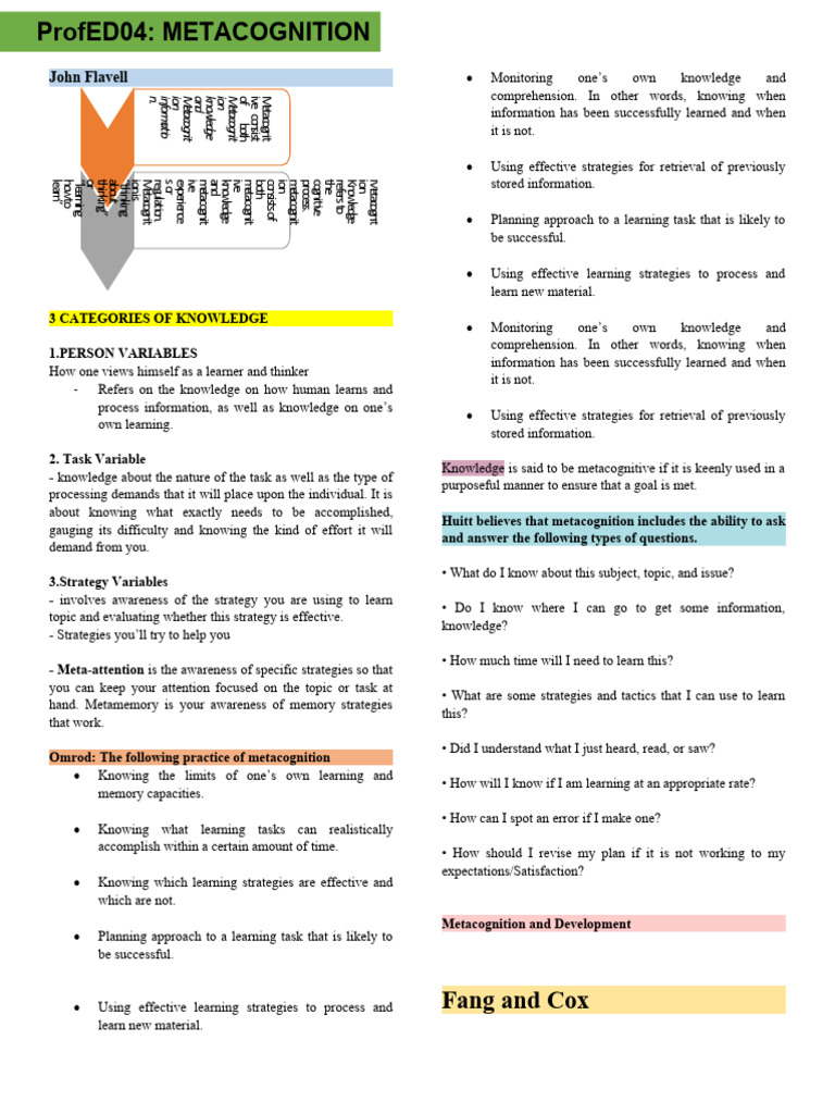 Metacognition 1 | PDF | Learning | Metacognition