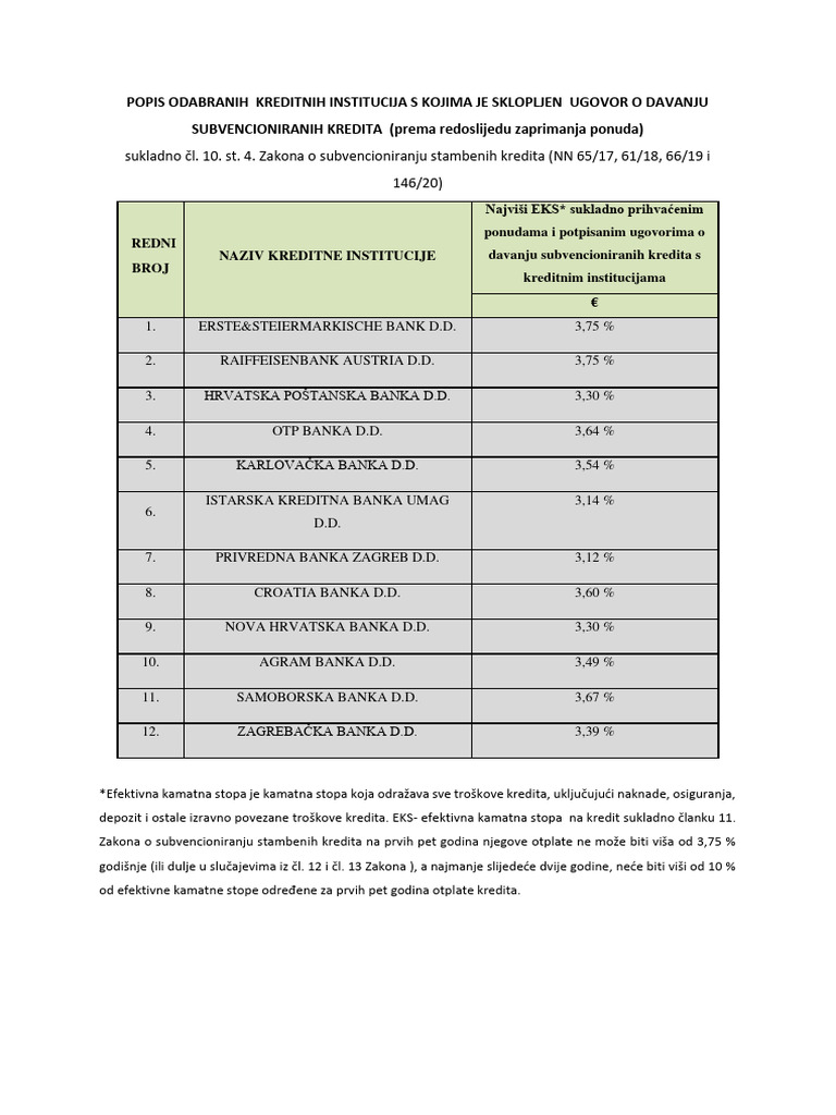 Popis Banaka 2023 | PDF