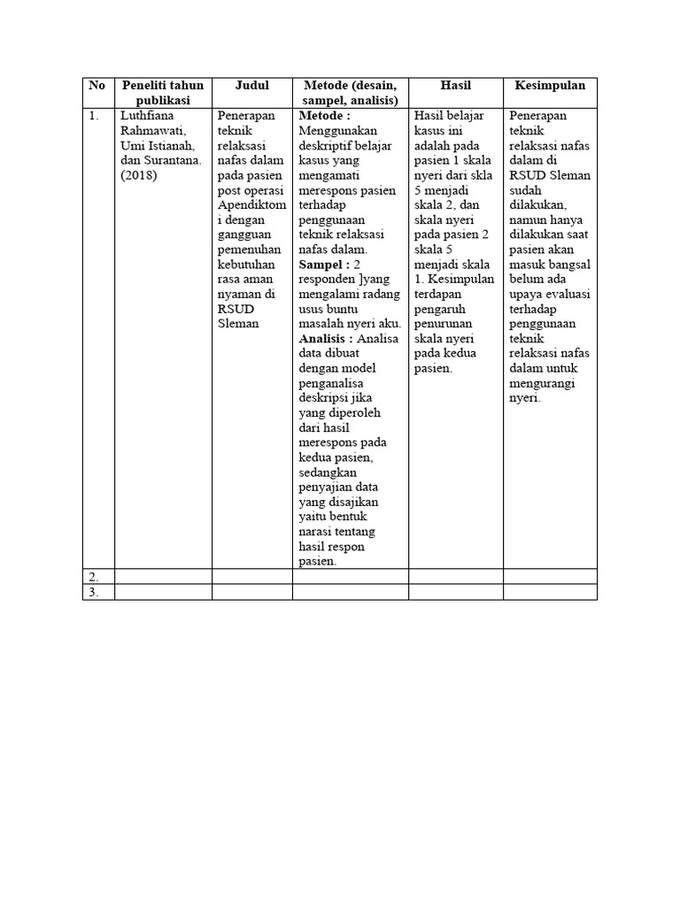 Ebp Appendiksitis | PDF