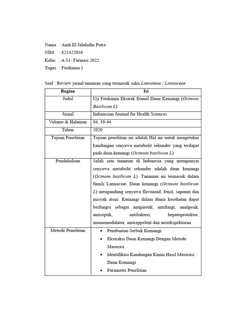 A S1 22 - Andi El Jalaludin Putra - Tugas Fito Review Jurnal | PDF | Sains & Matematika